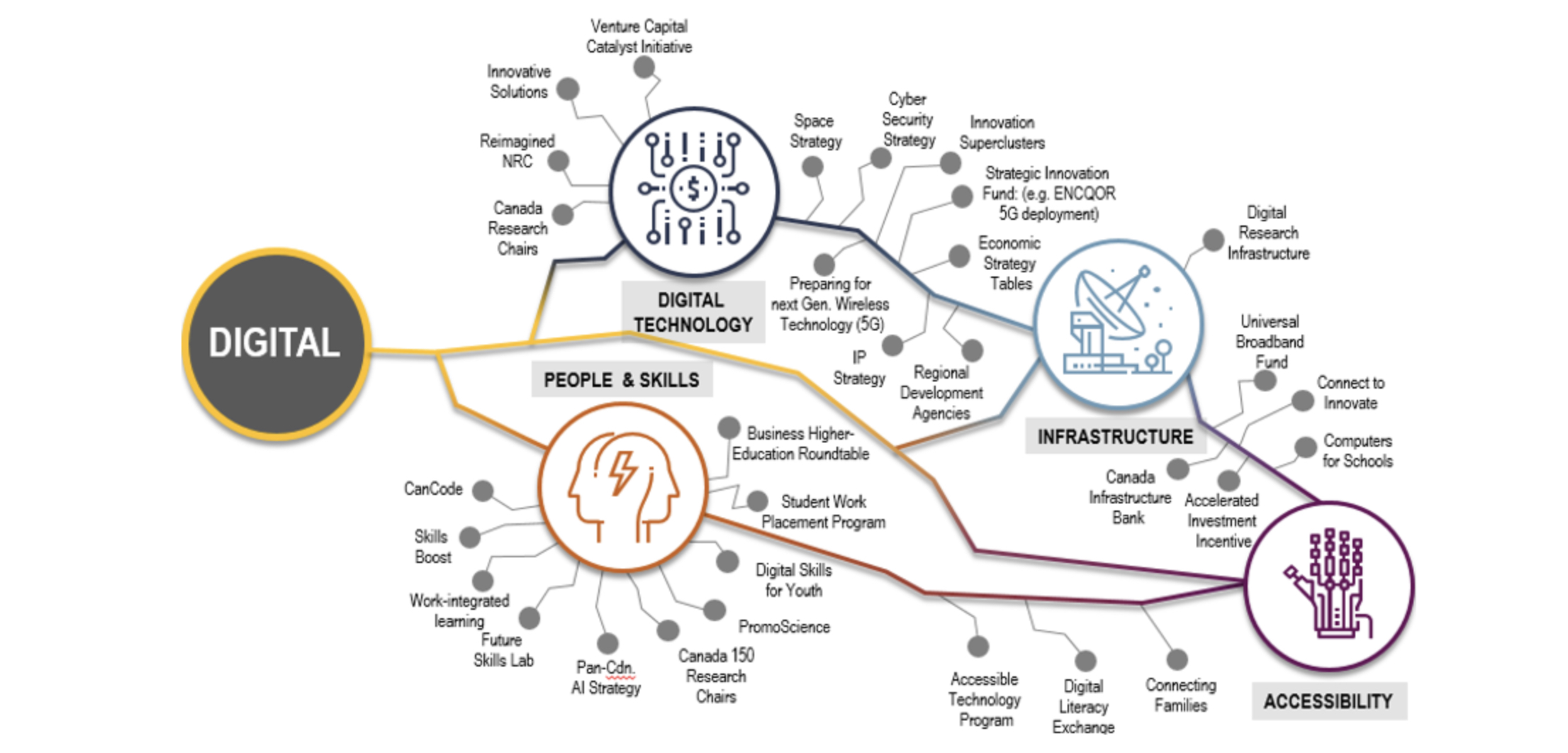 Episode 13: Digital Charter or Chart: A Conversation With Teresa Scassa ...